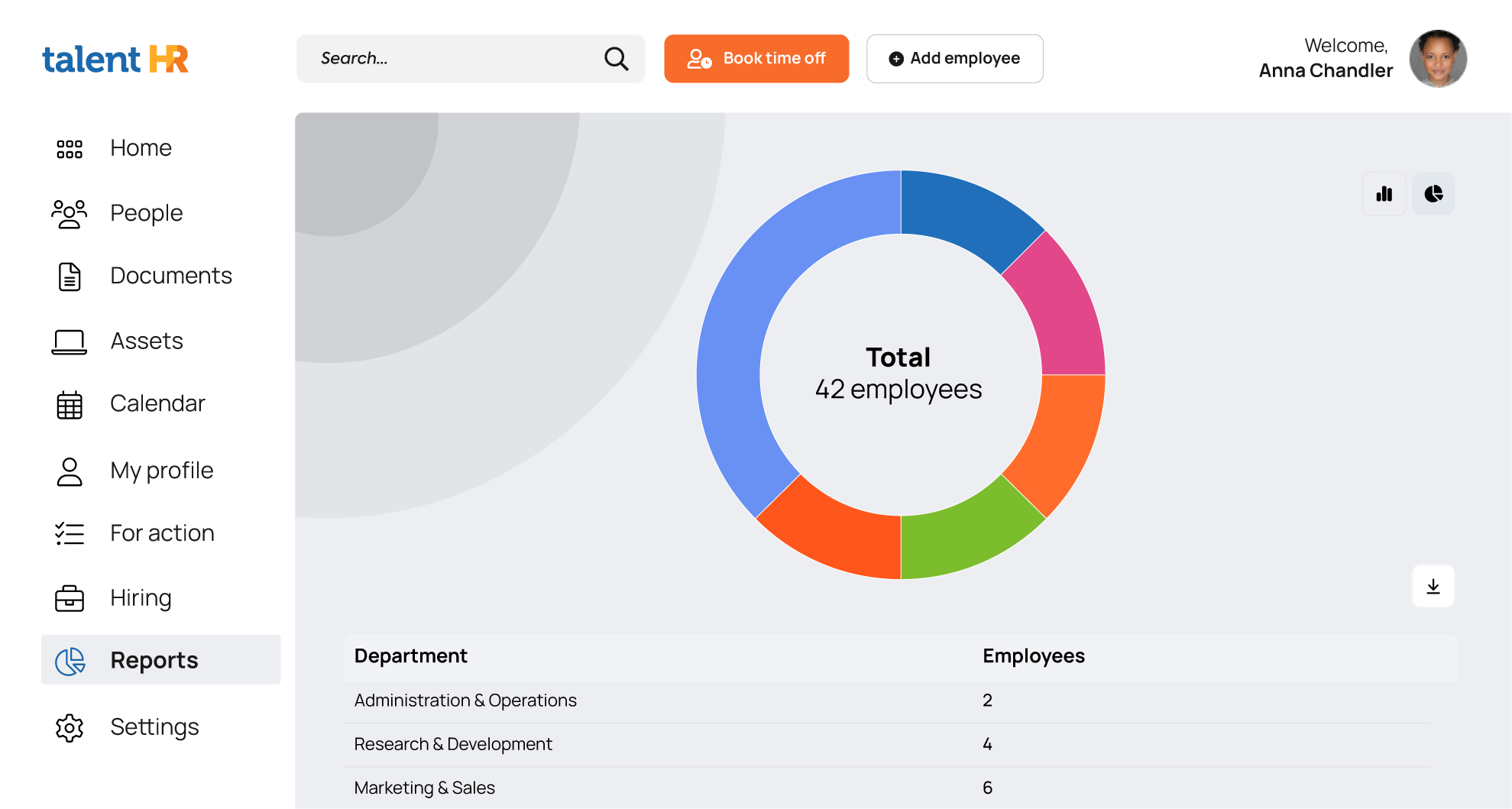 TalentHR - Epignosis